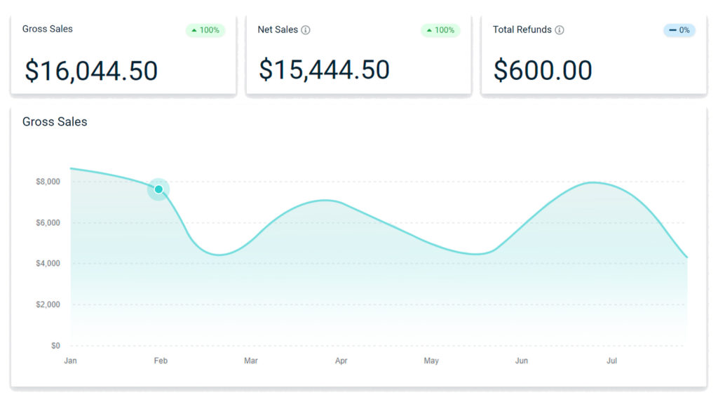 Marketron Nurtures Radio Revenue Growth | Marketron