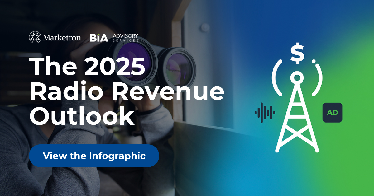The 2025 Radio Revenue Outlook and Review | Marketron